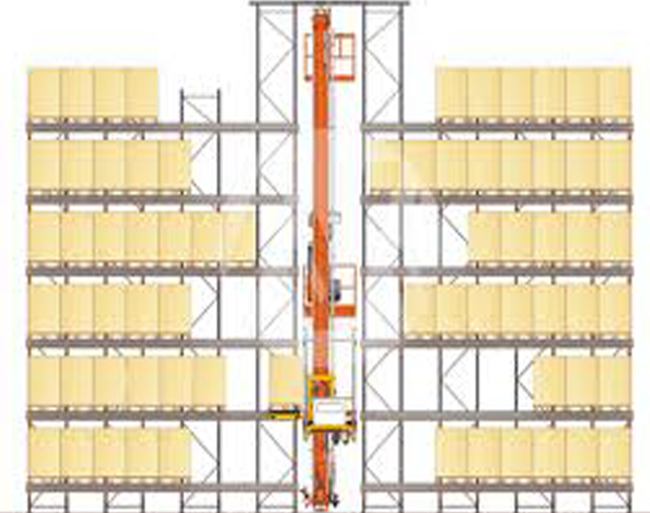 Drive in pallet racks,Shelving,slotted angle racks,slotted angle racks ...