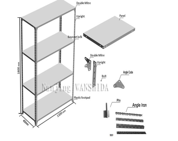Slotted angle shelving racks,slotted angle racks,slotted angle racks ...